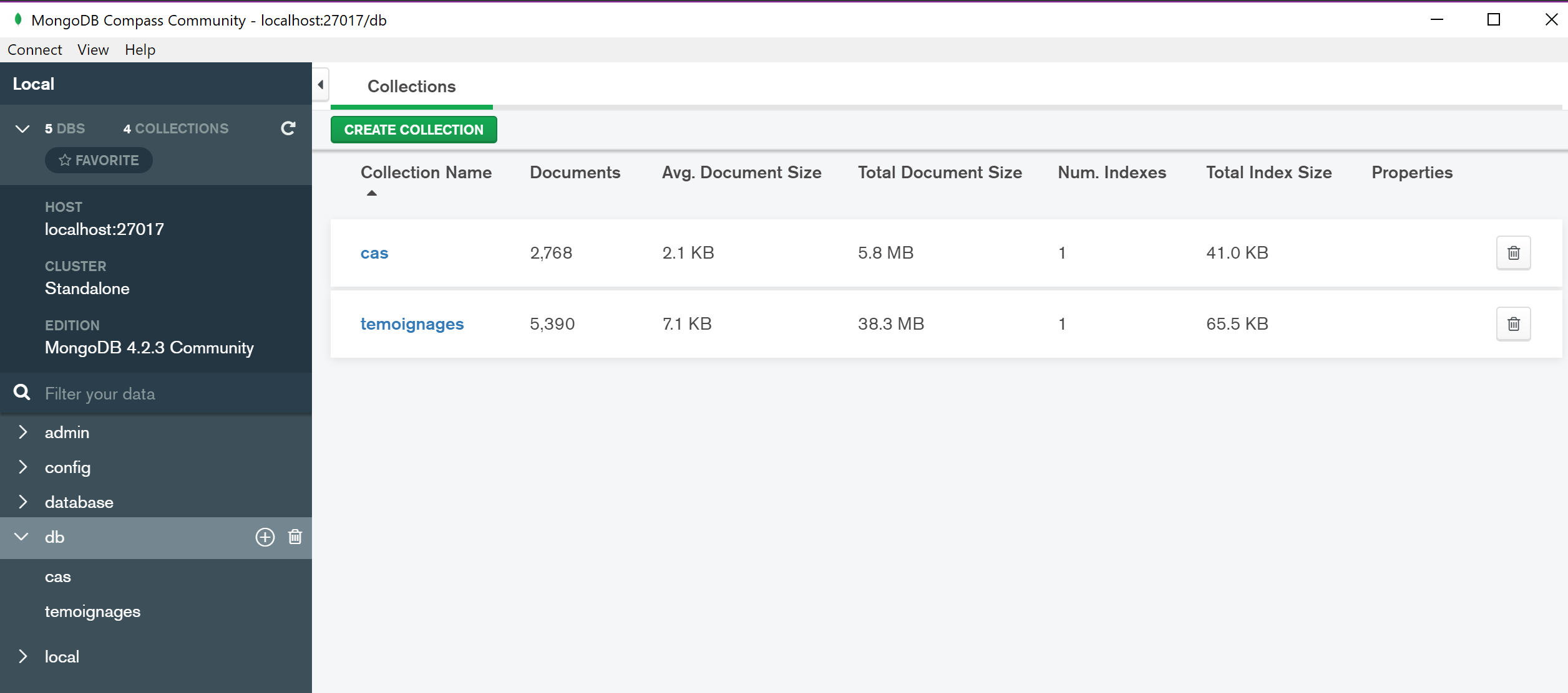 GitHub - AnaisKhorn/Projet-CHAPTOUKAEV-KHORN: Angular project MBDS 2019-2020