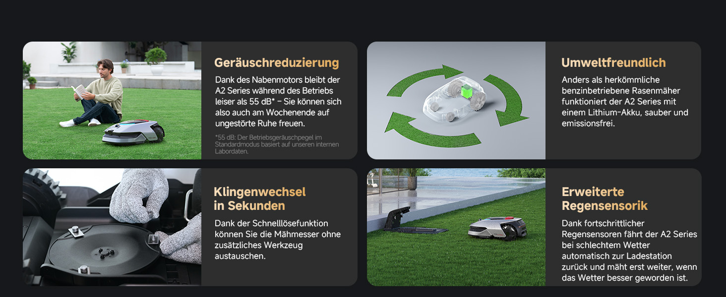 Dreame - A2 1200 Mahroboter – kabellos ohne RTK, fur Flachen bis zu ...