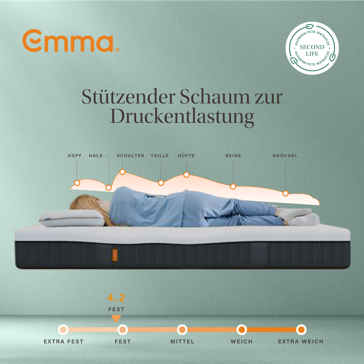 Emma One 140x200 Kaufen
