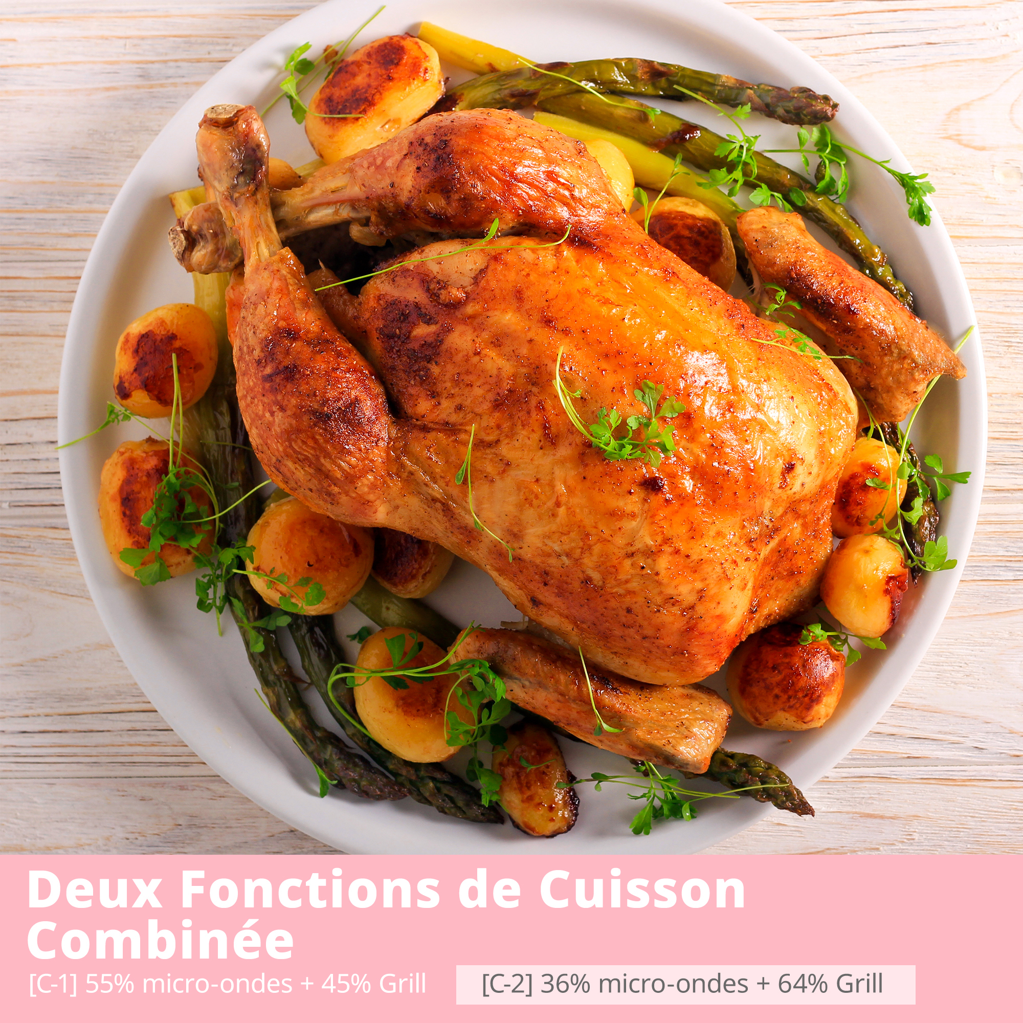 Micro-ondes + Gril Comfee Micro-ondes encastrable CBMAG820BJL-BK – 800W ...