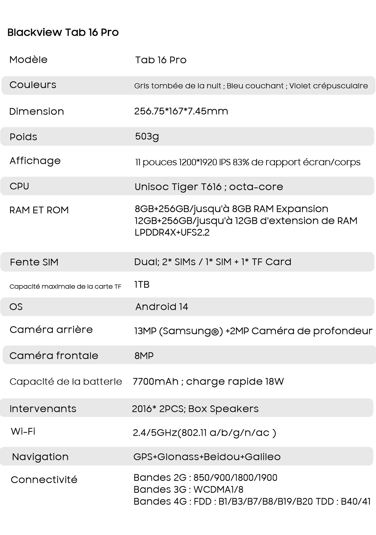 Blackview Tab 16 Pro Tablette Tactile 10.95 16Go+256Go-SD 1To 7700mAh ...