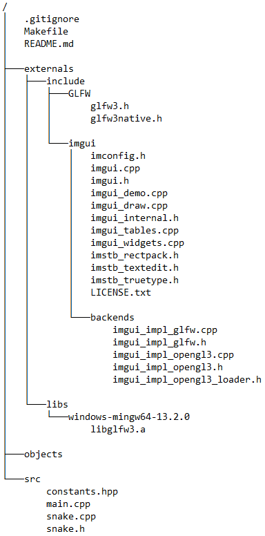 GitHub - cursedastronaut/SnakeC-: A simple snake game in C++, with ImGui.