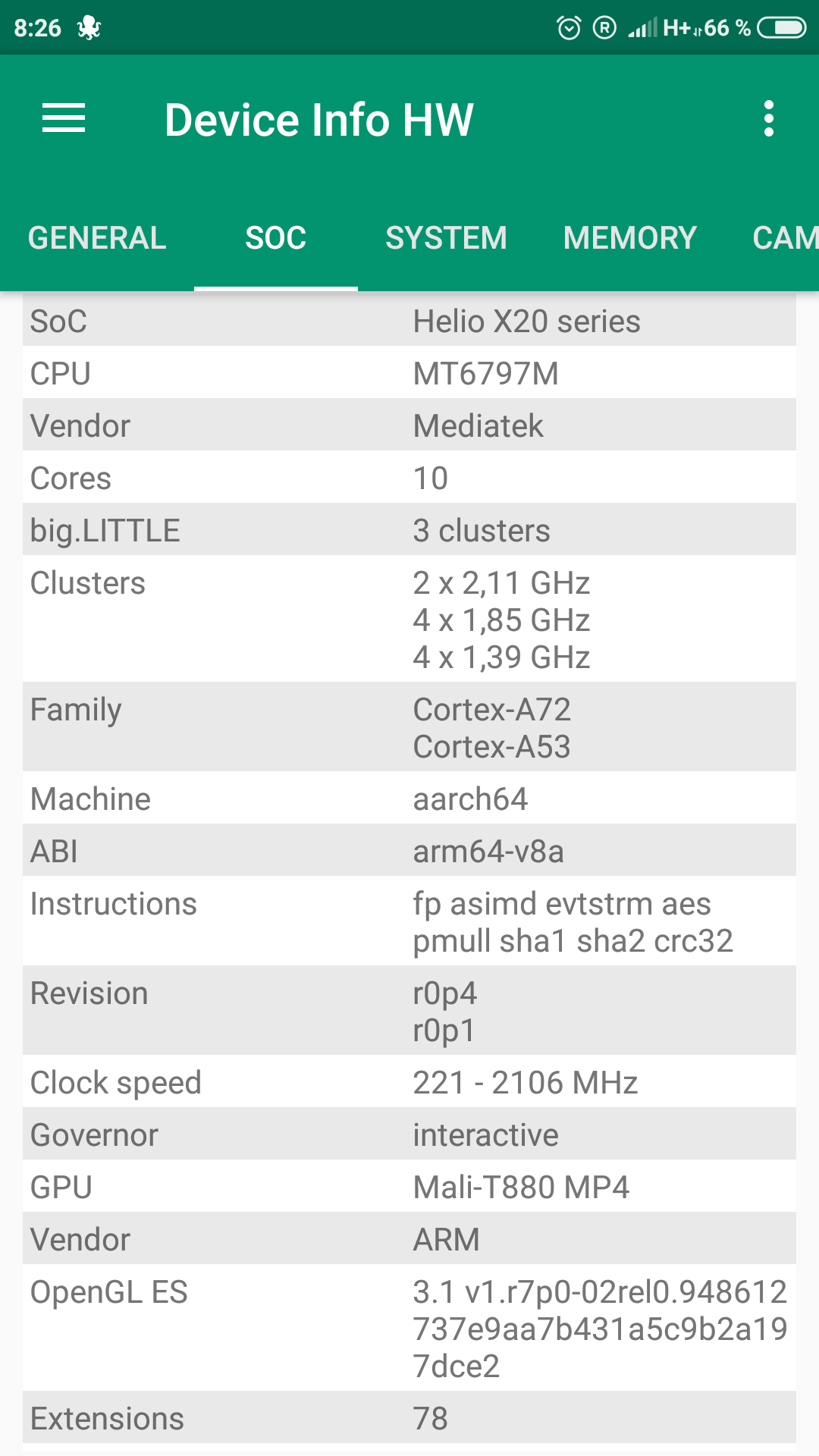 REDMI NOTE 4X MTK / Issu with trying to flash TWRP | XDA Forums