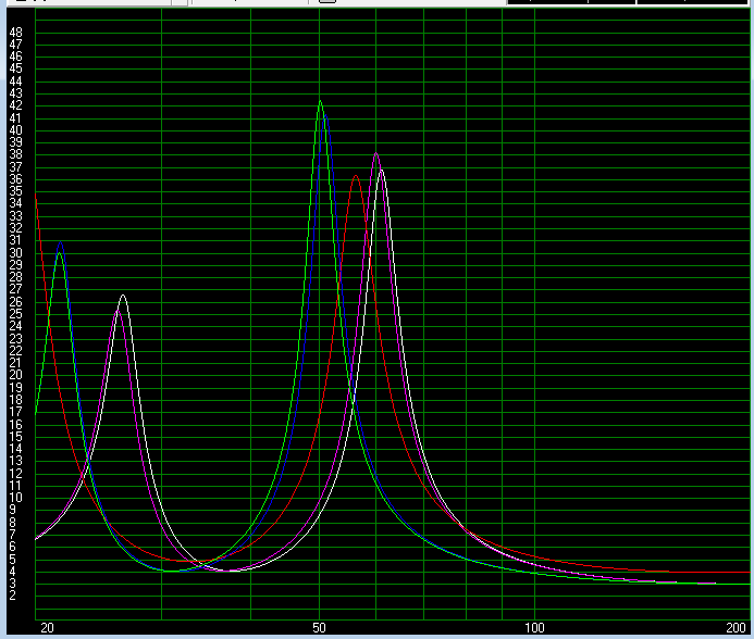 «Caisson pied pour DA990: SW990» - 30081186 - sur le forum «Caissons ...