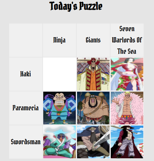 One Piece Grid Game (9 May Puzzle) : r/OnePiece