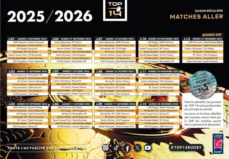 2025 - INFOS ce VENDREDI 11 JUILLET 2025. (Matinée) > TOP 14 et Pro D2 ...
