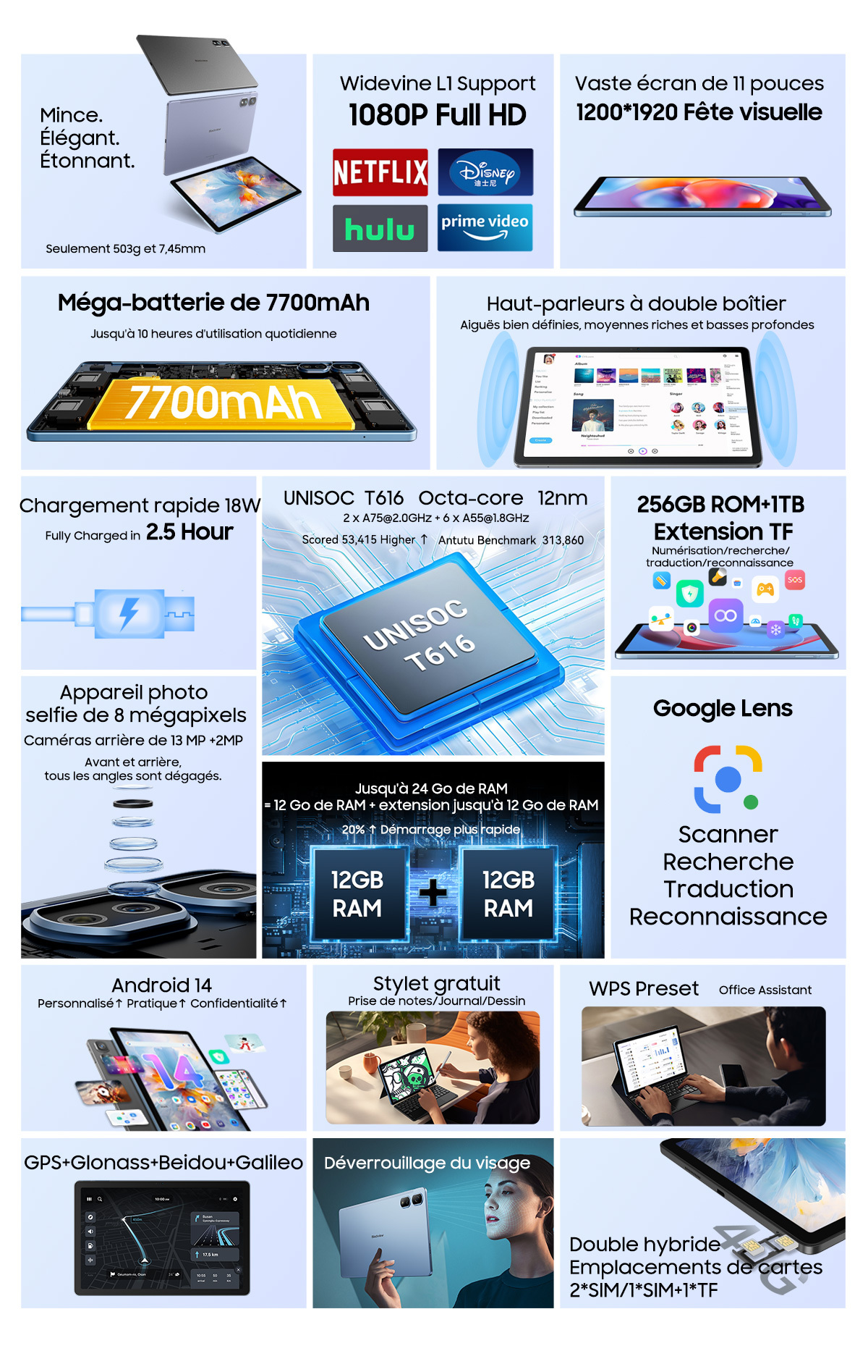 Blackview Tab 16 Pro Tablette Tactile 10.95 16Go+256Go-SD 1To 7700mAh ...