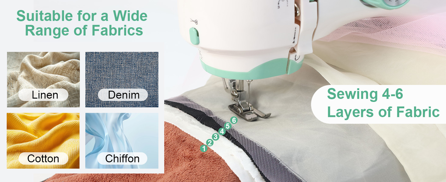 Masina de cusut, DEWINNER, Filet automat, Cu cusatura inversa si 12 ...