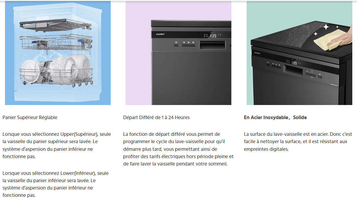 Lave Vaisselle Comfee Mode D Emploi