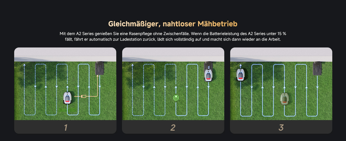 Dreame - A2 1200 Mähroboter – kabellos ohne RTK, fur Flachen bis zu ...