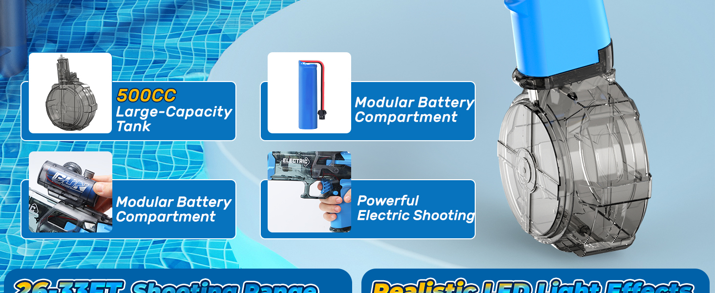 Pistolet a Eau Electrique, 500ml Pistolet a Eau Automatique Puissant À ...