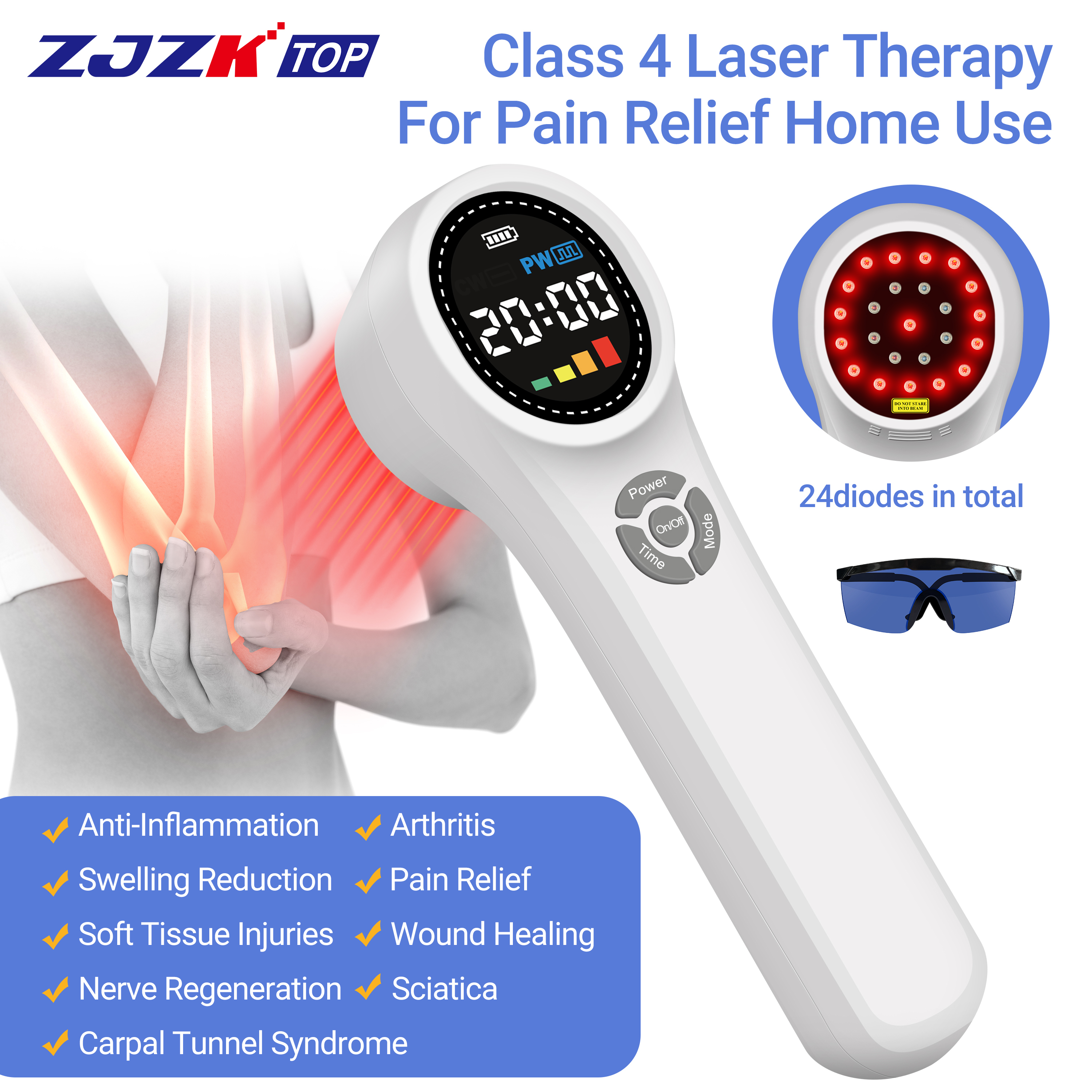 Handheld 1760mW Class IV Cold Laser Therapy Device for Neuropathy Pain ...