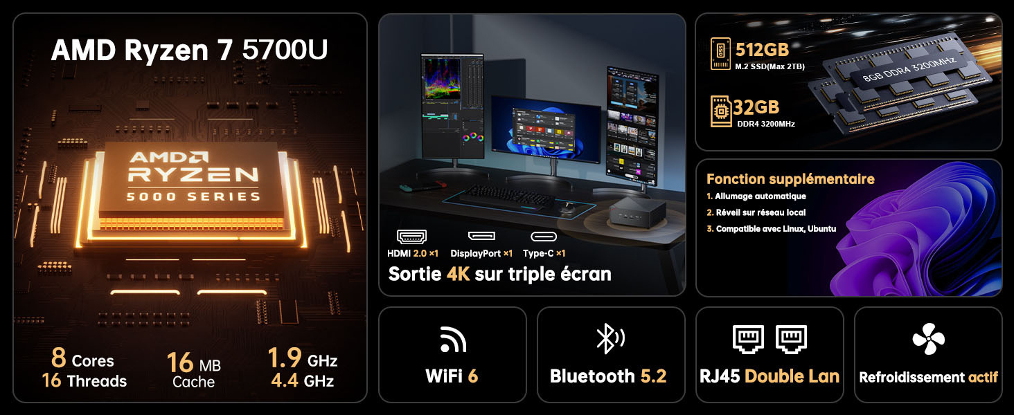 ACEMAGICIAN Mini PC, AMD Ryzen 7 5700U(8C/16T, jusqu'à 4,4 GHz), 32Go ...
