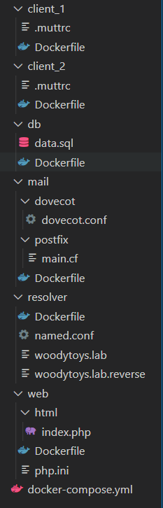 Réseau interne - NathanGregoar/admin2-2022-2023 GitHub Wiki